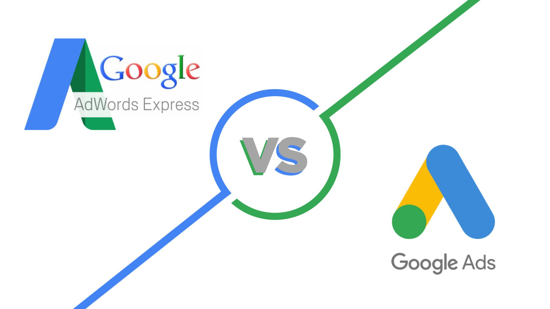 Google Ads Vs Ads Express | Gliffen Designs